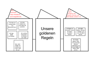 Goldene Regeln – GGS Heiderhof